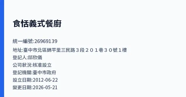食恬義式餐廚的照片-統編 26969139(臺中市) 公司登記資料與營業項目詳細圖表