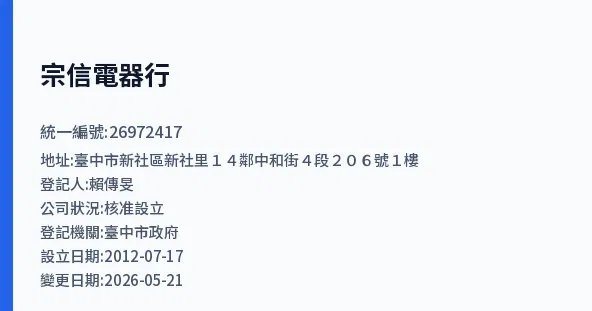 宗信電器行的照片-統編 26972417(臺中市) 公司登記資料與營業項目詳細圖表