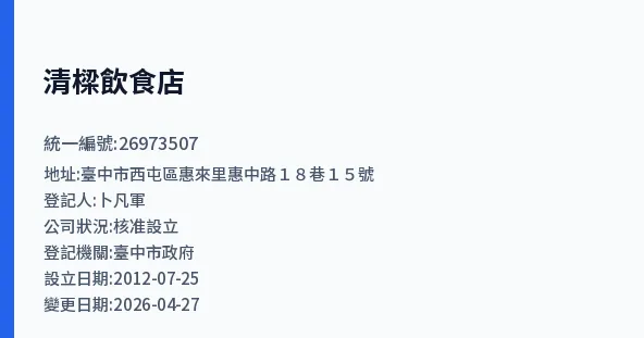 清樑飲食店的照片-統編 26973507(臺中市) 公司登記資料與營業項目詳細圖表