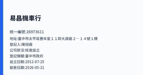 易昌機車行的照片-統編 26973611(臺中市) 公司登記資料與營業項目詳細圖表