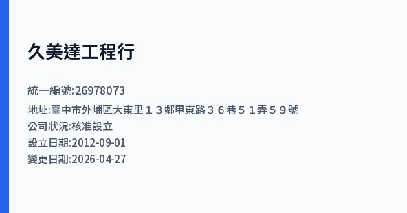 久美達工程行的照片-統編 26978073(臺中市) 公司登記資料與營業項目詳細圖表