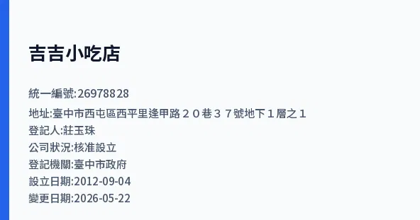 吉吉小吃店的照片-統編 26978828(臺中市) 公司登記資料與營業項目詳細圖表