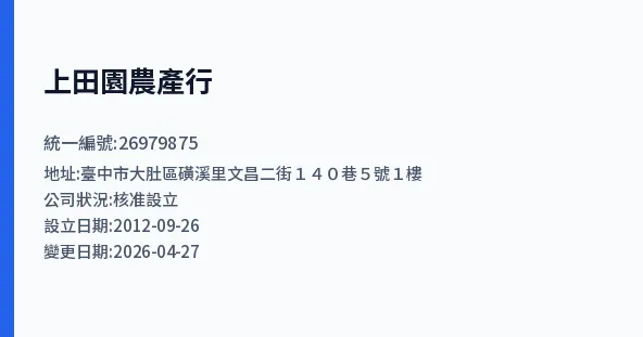 上田園農產行的照片-統編 26979875(臺中市) 公司登記資料與營業項目詳細圖表