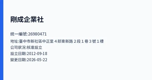 剛成企業社的照片-統編 26980471(臺中市) 公司登記資料與營業項目詳細圖表