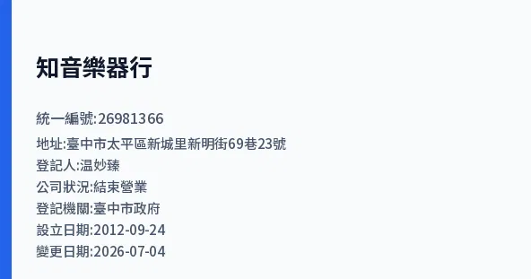 知音樂器行的照片-統編 26981366(臺中市) 公司登記資料與營業項目詳細圖表