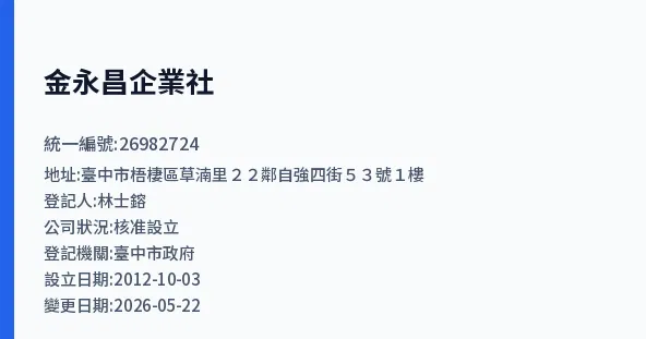 金永昌企業社的照片-統編 26982724(臺中市) 公司登記資料與營業項目詳細圖表