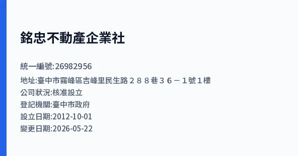 銘忠不動產企業社的照片-統編 26982956(臺中市) 公司登記資料與營業項目詳細圖表