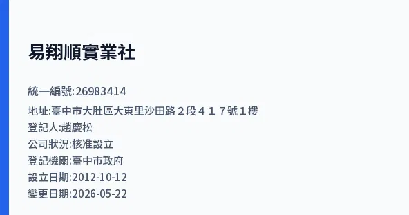 易翔順實業社的照片-統編 26983414(臺中市) 公司登記資料與營業項目詳細圖表