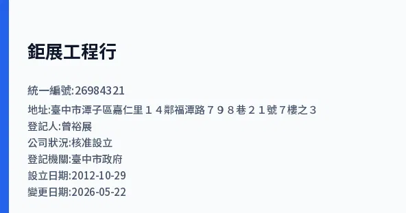 鉅展工程行的照片-統編 26984321(臺中市) 公司登記資料與營業項目詳細圖表