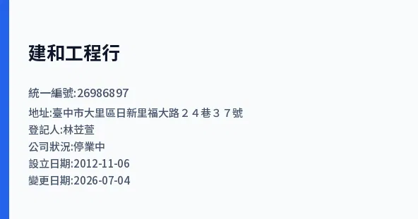 建和工程行的照片-統編 26986897(臺中市) 公司登記資料與營業項目詳細圖表