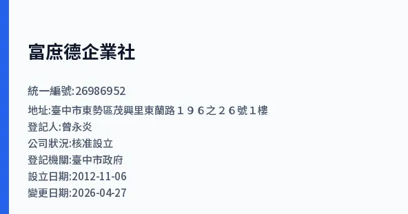富庶德企業社的照片-統編 26986952(臺中市) 公司登記資料與營業項目詳細圖表