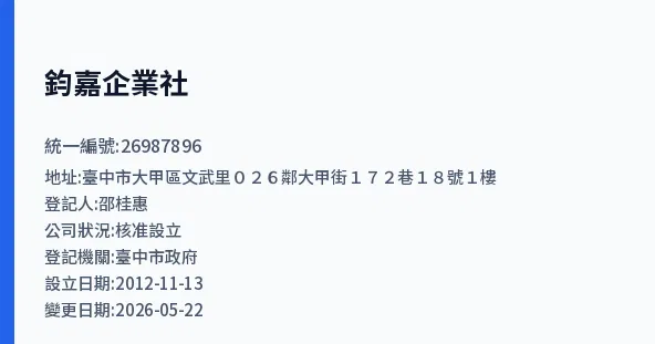 鈞嘉企業社的照片-統編 26987896(臺中市) 公司登記資料與營業項目詳細圖表