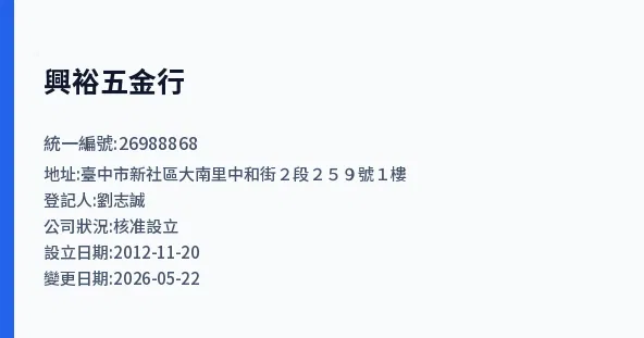 興裕五金行的照片-統編 26988868(臺中市) 公司登記資料與營業項目詳細圖表