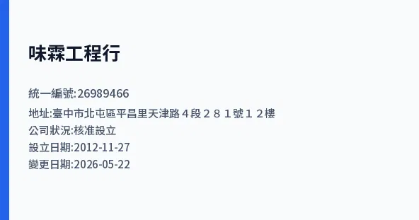 味霖工程行的照片-統編 26989466(臺中市) 公司登記資料與營業項目詳細圖表