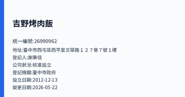 吉野烤肉飯的照片-統編 26990962(臺中市) 公司登記資料與營業項目詳細圖表