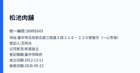 松池肉舖的照片-統編 26991603(臺中市) 公司登記資料與營業項目詳細圖表