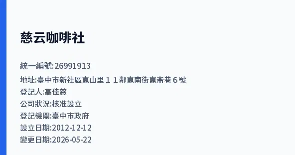 慈云咖啡社的照片-統編 26991913(臺中市) 公司登記資料與營業項目詳細圖表