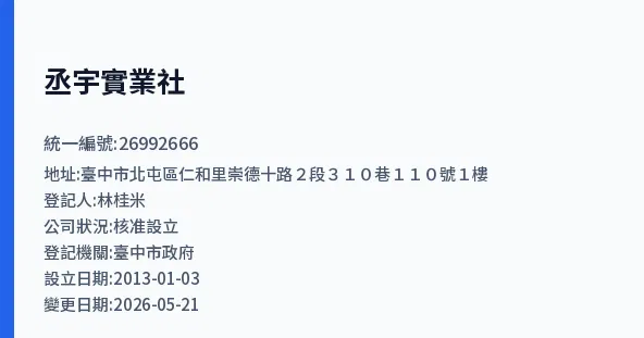 丞宇實業社的照片-統編 26992666(臺中市) 公司登記資料與營業項目詳細圖表