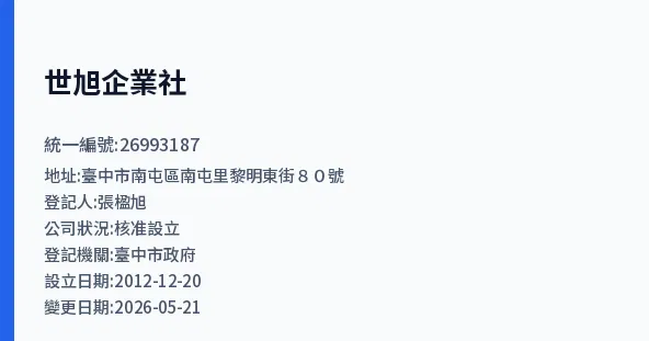 世旭企業社的照片-統編 26993187(臺中市) 公司登記資料與營業項目詳細圖表
