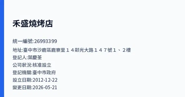 禾盛燒烤店的照片-統編 26993399(臺中市) 公司登記資料與營業項目詳細圖表