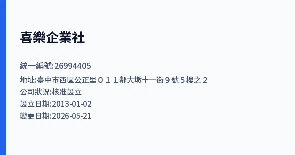 喜樂企業社的照片-統編 26994405(臺中市) 公司登記資料與營業項目詳細圖表