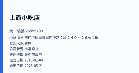 上饌小吃店的照片-統編 26995299(臺中市) 公司登記資料與營業項目詳細圖表