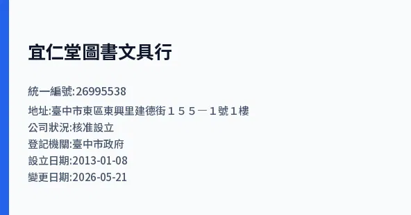 宜仁堂圖書文具行的照片-統編 26995538(臺中市) 公司登記資料與營業項目詳細圖表
