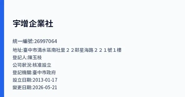 宇增企業社的照片-統編 26997064(臺中市) 公司登記資料與營業項目詳細圖表