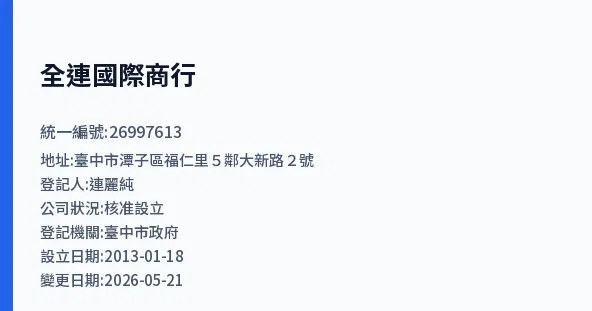 全連國際商行的照片-統編 26997613(臺中市) 公司登記資料與營業項目詳細圖表
