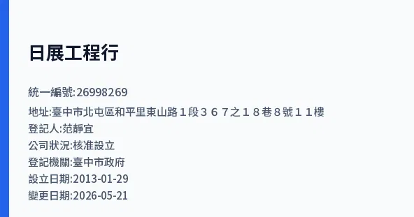 日展工程行的照片-統編 26998269(臺中市) 公司登記資料與營業項目詳細圖表