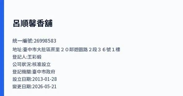 呂順馨香舖的照片-統編 26998583(臺中市) 公司登記資料與營業項目詳細圖表