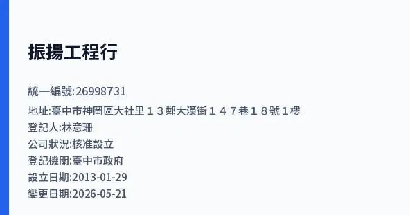振揚工程行的照片-統編 26998731(臺中市) 公司登記資料與營業項目詳細圖表