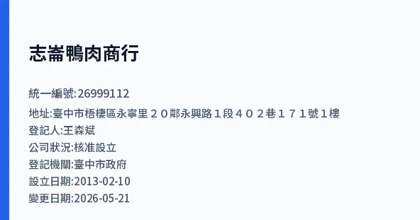 志崙鴨肉商行的照片-統編 26999112(臺中市) 公司登記資料與營業項目詳細圖表