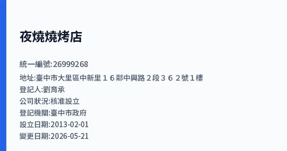 夜燒燒烤店的照片-統編 26999268(臺中市) 公司登記資料與營業項目詳細圖表