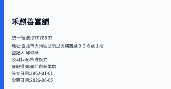 禾麒善當舖的照片-統編 27078803(臺北市) 公司登記資料與營業項目詳細圖表