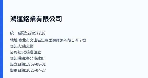 鴻運鋁業有限公司的照片-統編 27097718(臺北市) 公司登記資料與營業項目詳細圖表