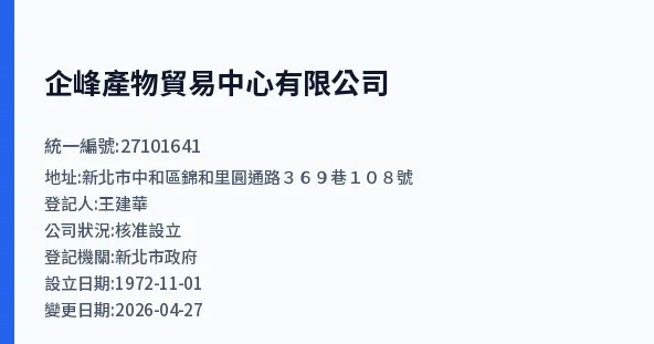 企峰產物貿易中心有限公司的照片-統編 27101641(新北市) 公司登記資料與營業項目詳細圖表
