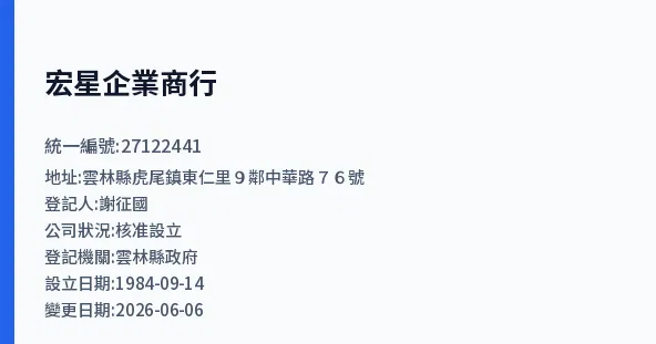 宏星企業商行的照片-統編 27122441(雲林縣) 公司登記資料與營業項目詳細圖表