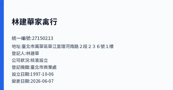 林建華家禽行的照片-統編 27150213(臺北市) 公司登記資料與營業項目詳細圖表