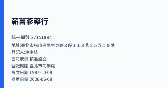 薪菖蔘藥行的照片-統編 27151894(臺北市) 公司登記資料與營業項目詳細圖表