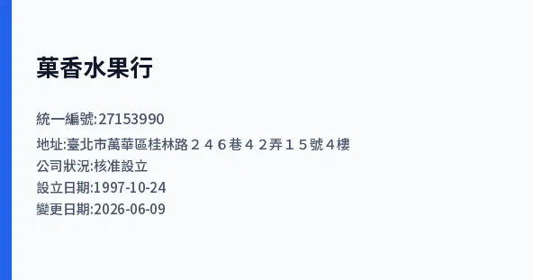 菓香水果行的照片-統編 27153990(臺北市) 公司登記資料與營業項目詳細圖表