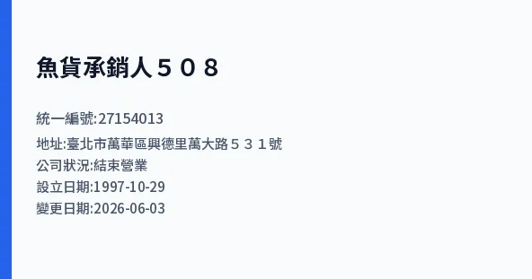 魚貨承銷人508的照片-統編 27154013(臺北市) 公司登記資料與營業項目詳細圖表