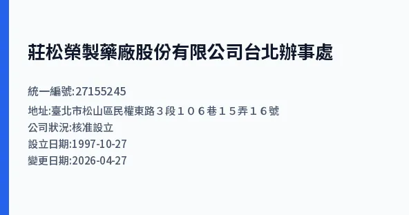 莊松榮製藥廠股份有限公司台北辦事處的照片-統編 27155245(臺北市) 公司登記資料與營業項目詳細圖表