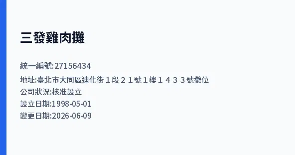 三發雞肉攤的照片-統編 27156434(臺北市) 公司登記資料與營業項目詳細圖表