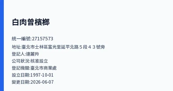 白肉曾檳榔的照片-統編 27157573(臺北市) 公司登記資料與營業項目詳細圖表