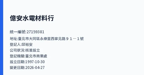 億安水電材料行的照片-統編 27159381(臺北市) 公司登記資料與營業項目詳細圖表