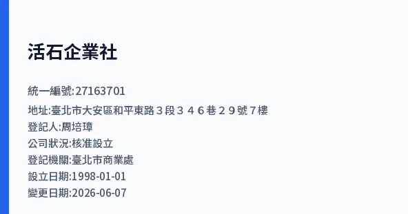 活石企業社的照片-統編 27163701(臺北市) 公司登記資料與營業項目詳細圖表