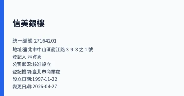 信美銀樓的照片-統編 27164201(臺北市) 公司登記資料與營業項目詳細圖表