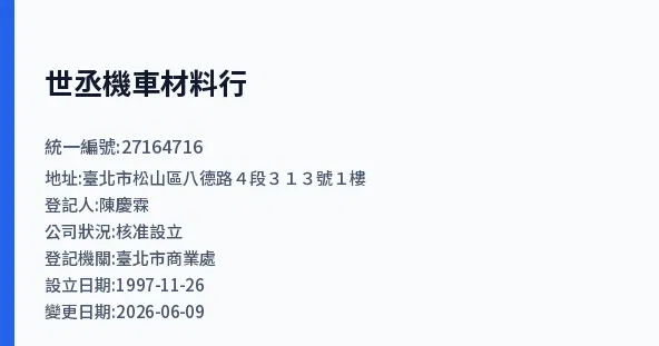 世丞機車材料行的照片-統編 27164716(臺北市) 公司登記資料與營業項目詳細圖表