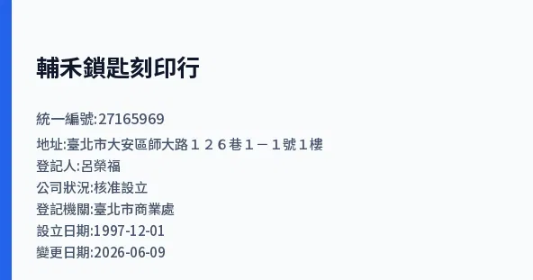 輔禾鎖匙刻印行的照片-統編 27165969(臺北市) 公司登記資料與營業項目詳細圖表
